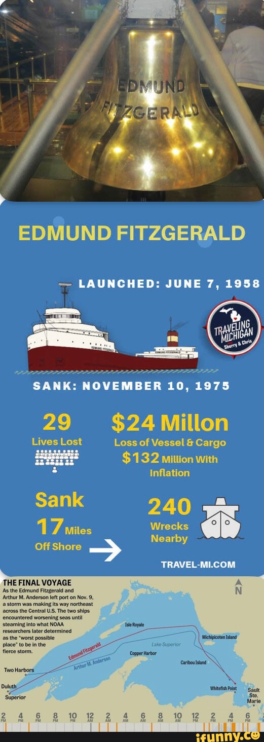 Me when unmmm LIES LIES FALSEHOODS dike LYING sncomanon SPREADER like ...