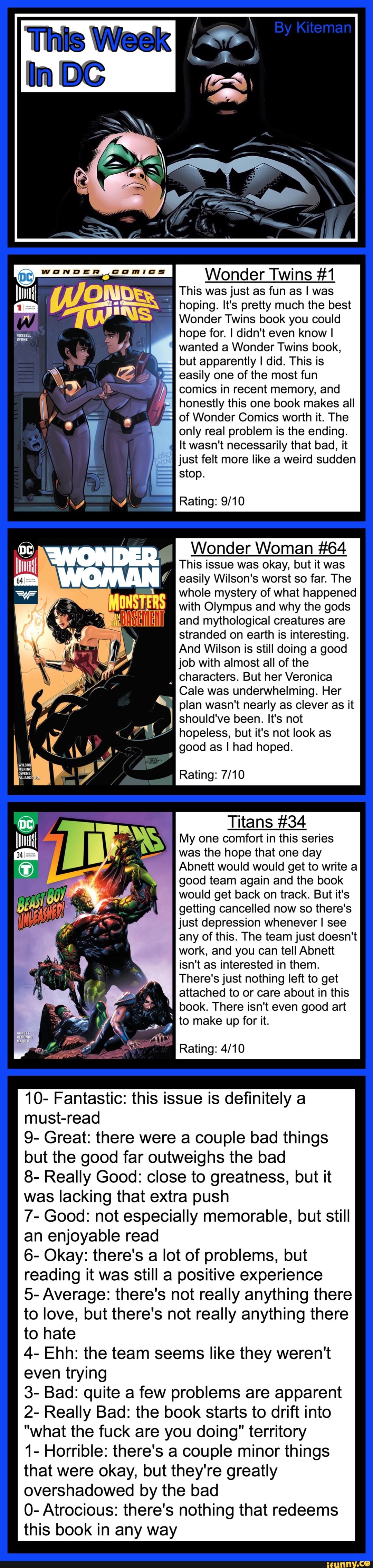 Wondercomics memes. Best Collection of funny Wondercomics pictures on ...