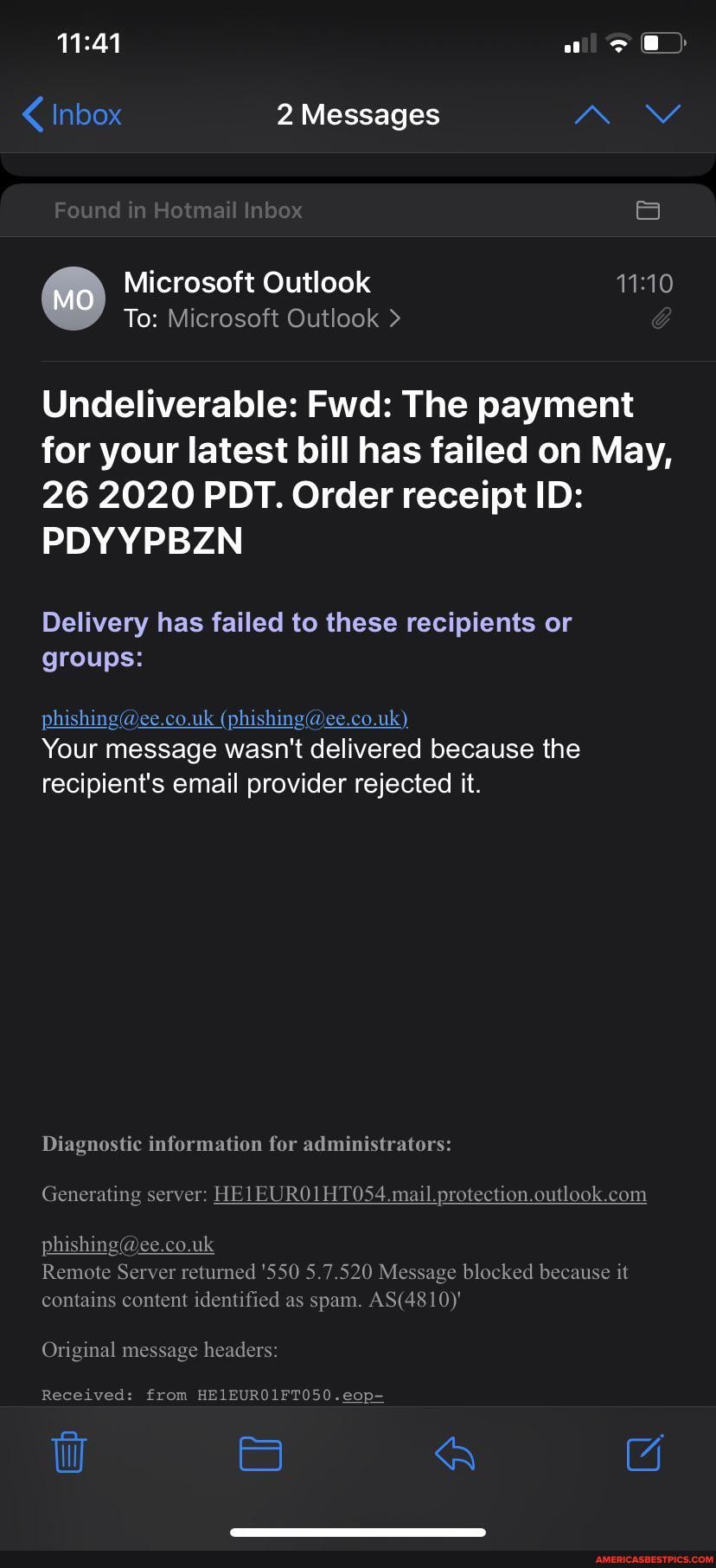 Inbox 2 Messages Microsoft Outlook To: Microsoft Outlook ...