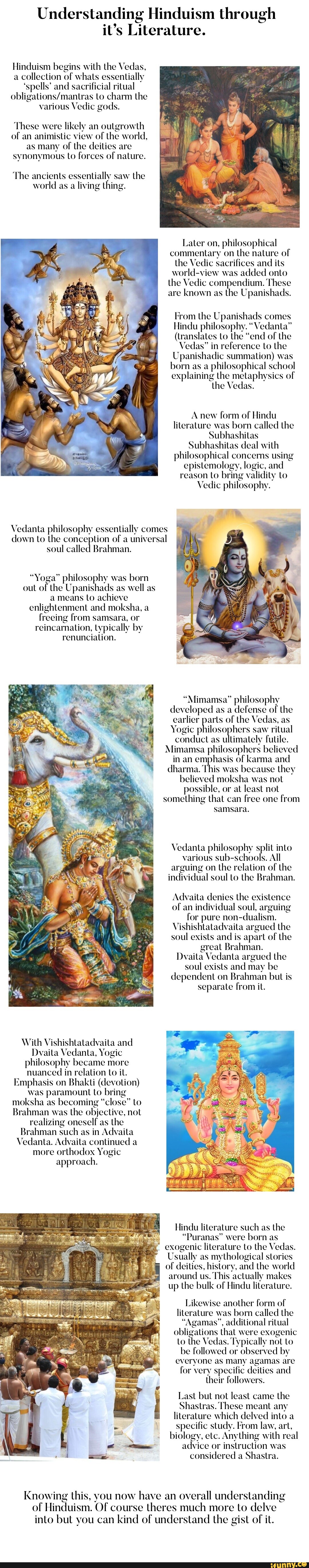 Understanding Hinduism through it's Literature. Hinduism begins with ...