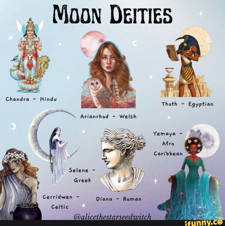 Thoth memes. Best Collection of funny Thoth pictures on iFunny
