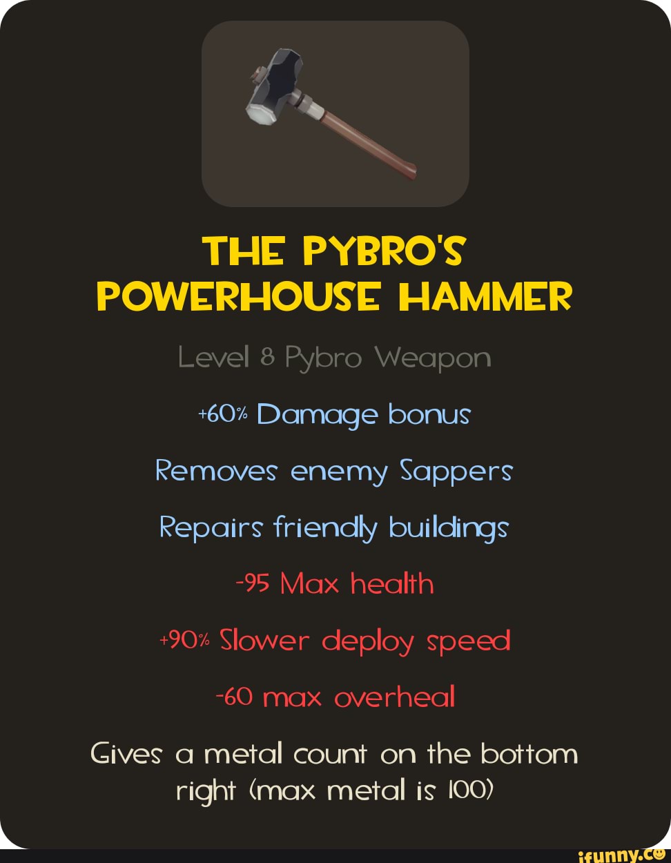 THE PYBRO'S POWERHOUSE HAMMER Level Pyoro Weapon +60% Damage bonus ...
