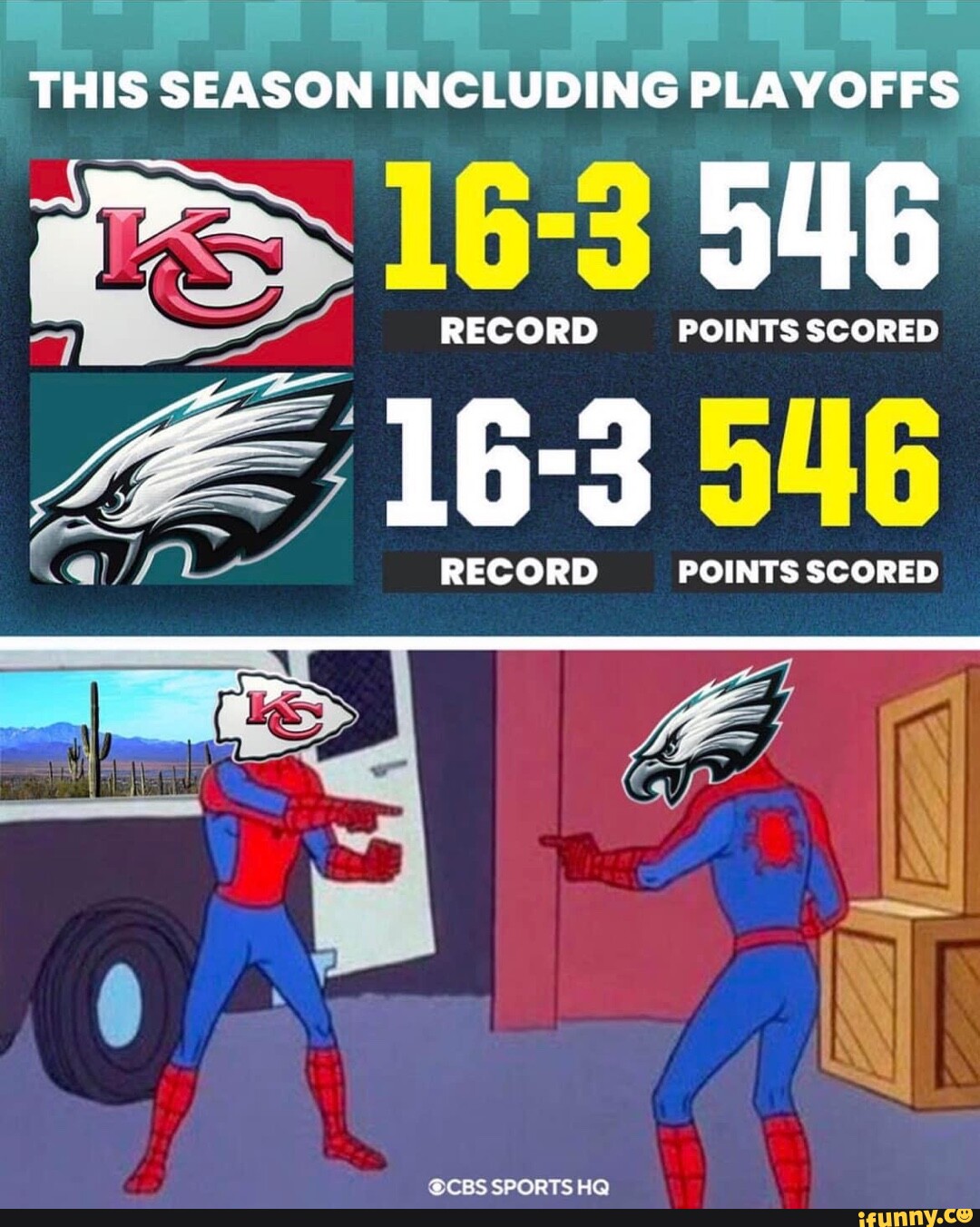 THIS SEASON INCLUDING PLAYOFFS RECORD POINTS SCORED 163 RECORD POINTS ...