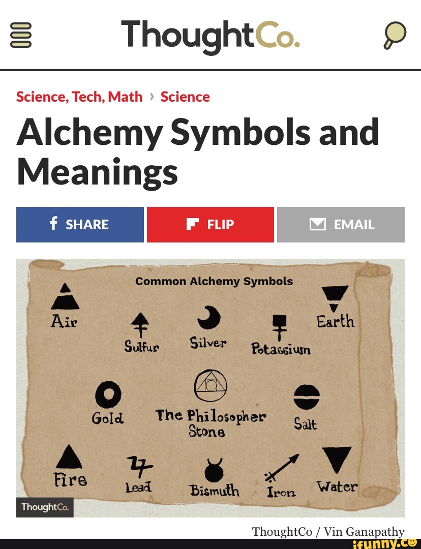 000 Thought Science, Tech, Math Science Alchemy Symbols and Meanings A ...