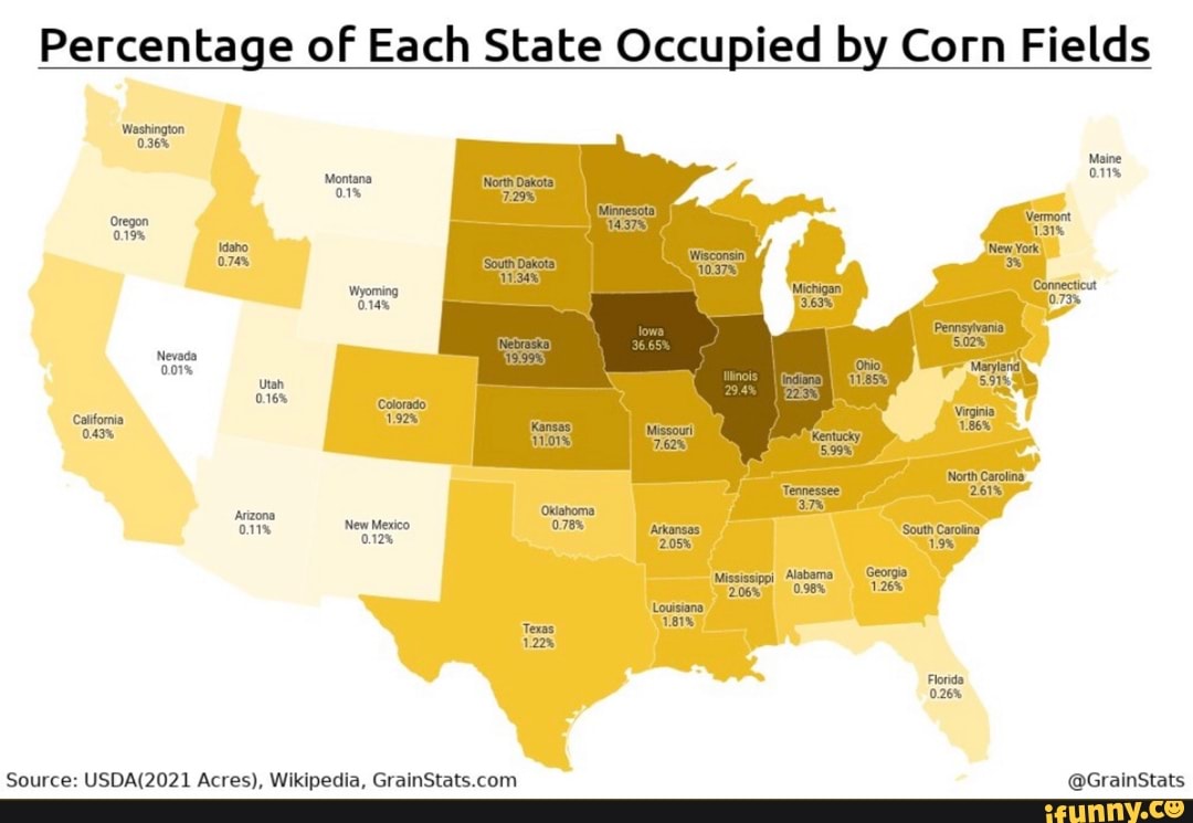 Percentage of Each State Occupied by Corn Fields Washington 0.36% ...