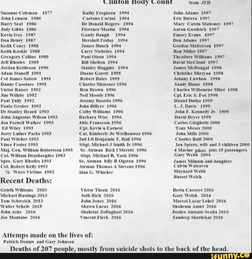 Collliny memes. Best Collection of funny Collliny pictures on iFunny