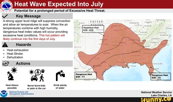 Convection memes. Best Collection of funny Convection pictures on iFunny
