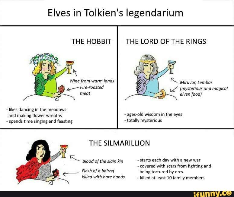 Elves in the SIlmarillion are... different - Elves in Tolkien's ...