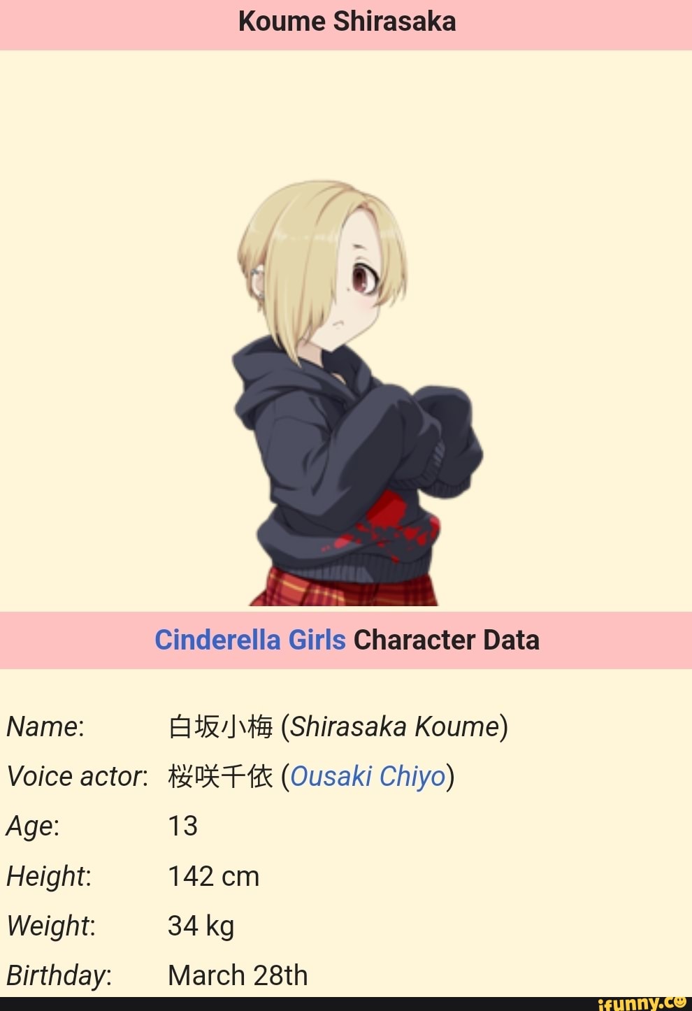 Koume Shirasaka Cinderella Girls Character Data Name: (Shirasaka Koume ...