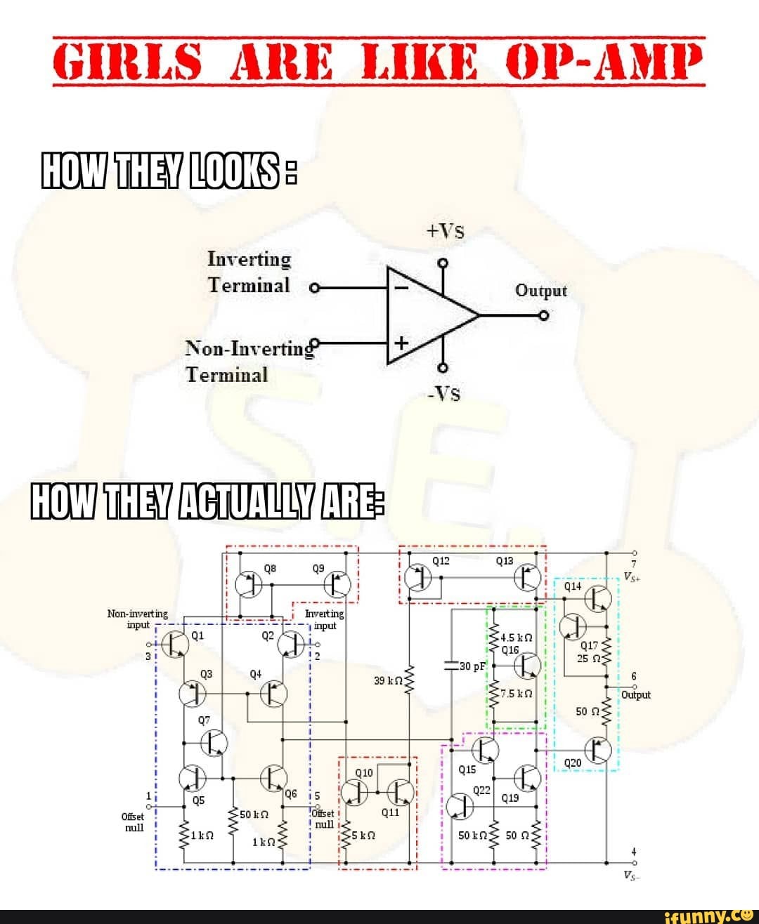GIRLS ARE LIKE OP-AMP HOWATHEVLOOKS}: Inverting Terminal Output ...