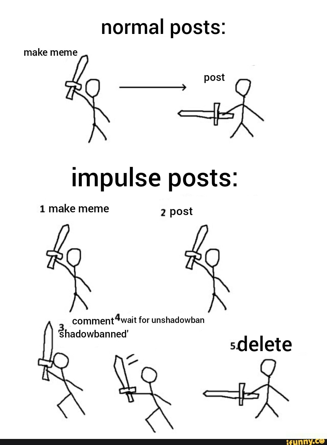 Normal posts: make meme post impulse posts: 1 make meme 2 post comment ...