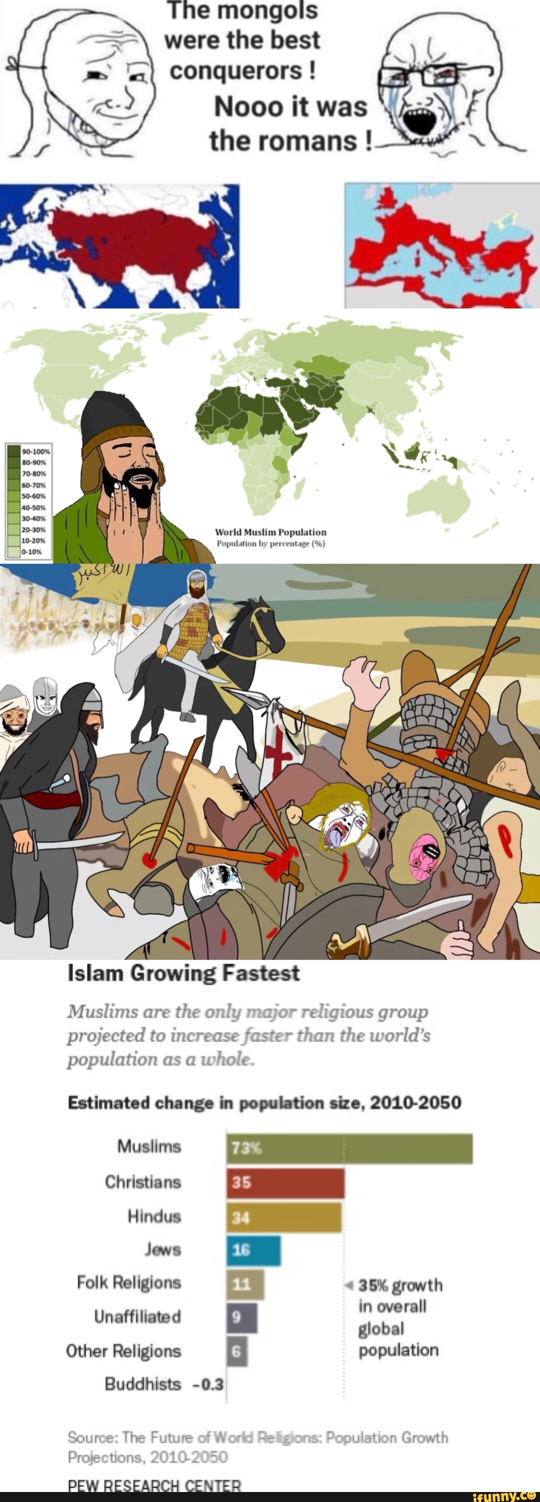 Conquerors memes. Best Collection of funny Conquerors pictures on iFunny