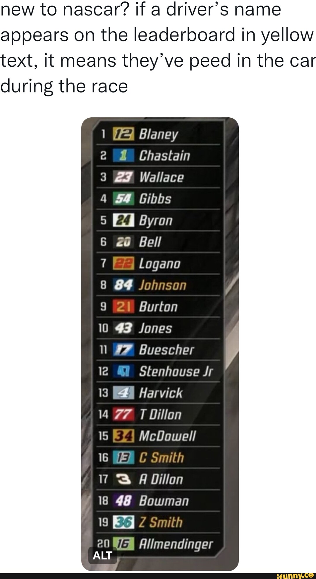 Nascar Drivers Names