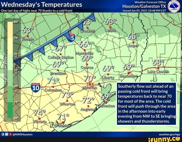 Weather Forecast Office Wednesday's Temperatures TX 'One last day of ...