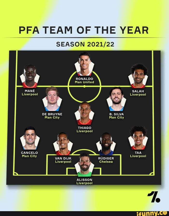 Pfa memes. Best Collection of funny Pfa pictures on iFunny