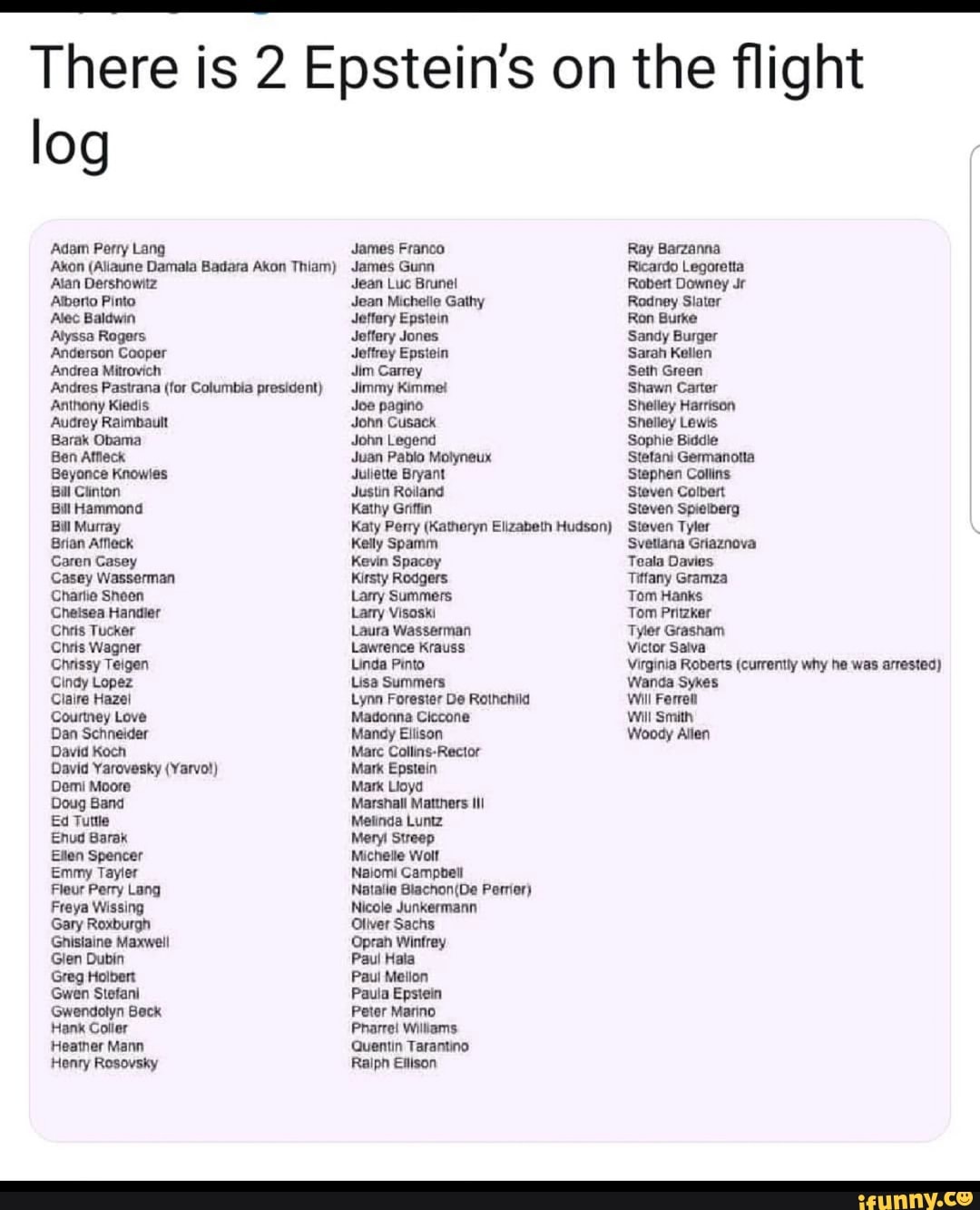 There is 2 Epstein's on the flight log Adam Perry Lang Akon (Aliaune ...
