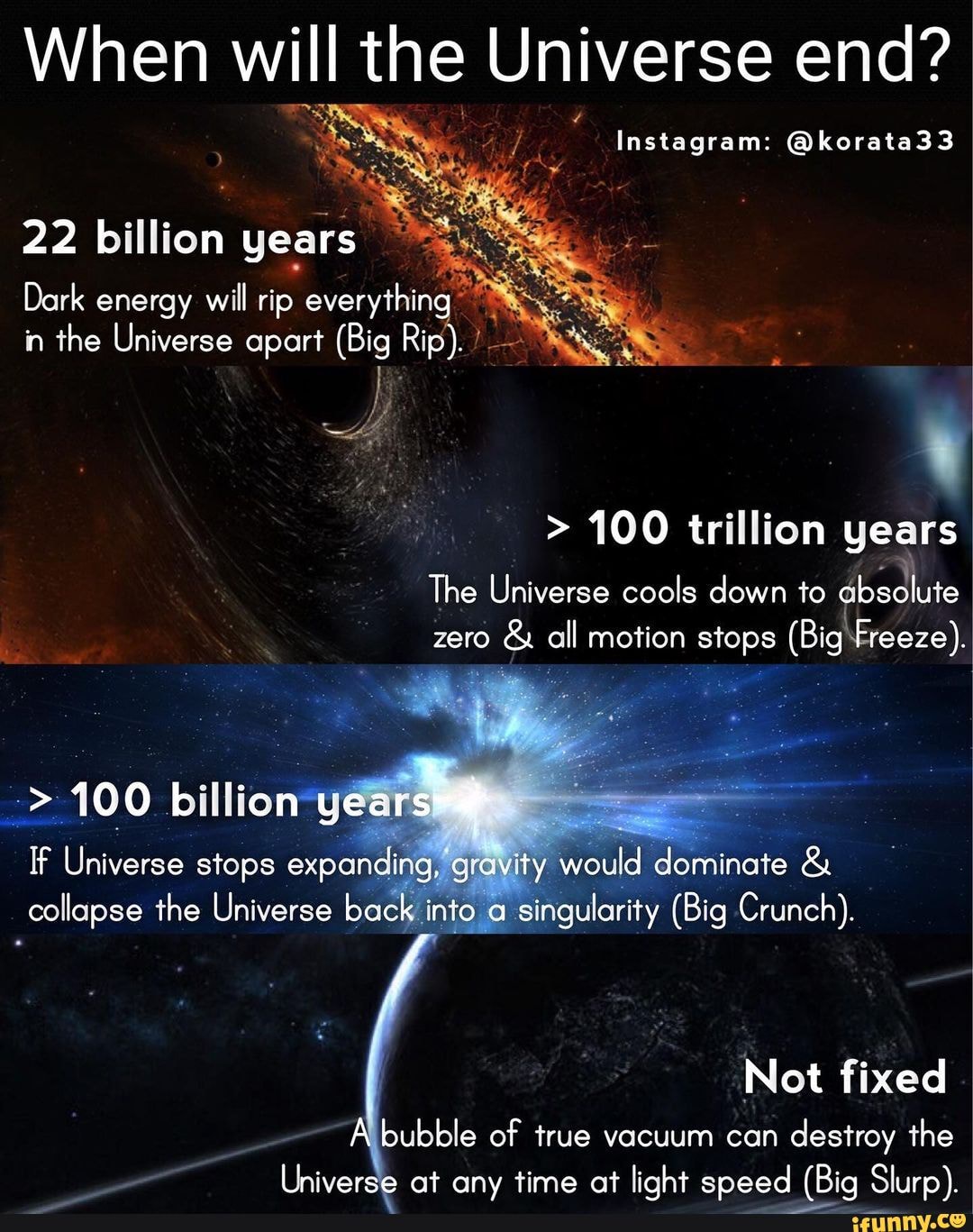When will il the Uni iverse end? 22 billion years Dark energy will rip ...