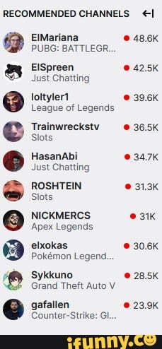 Trainwreckstv memes. Best Collection of funny Trainwreckstv pictures on ...