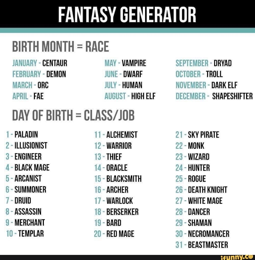 FANTASY GENERATOR BIRTH MONTH = RACE JANUARY - CENTAUR WAY - VAMPIRE ...