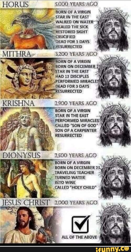 Dionysus memes. Best Collection of funny Dionysus pictures on iFunny