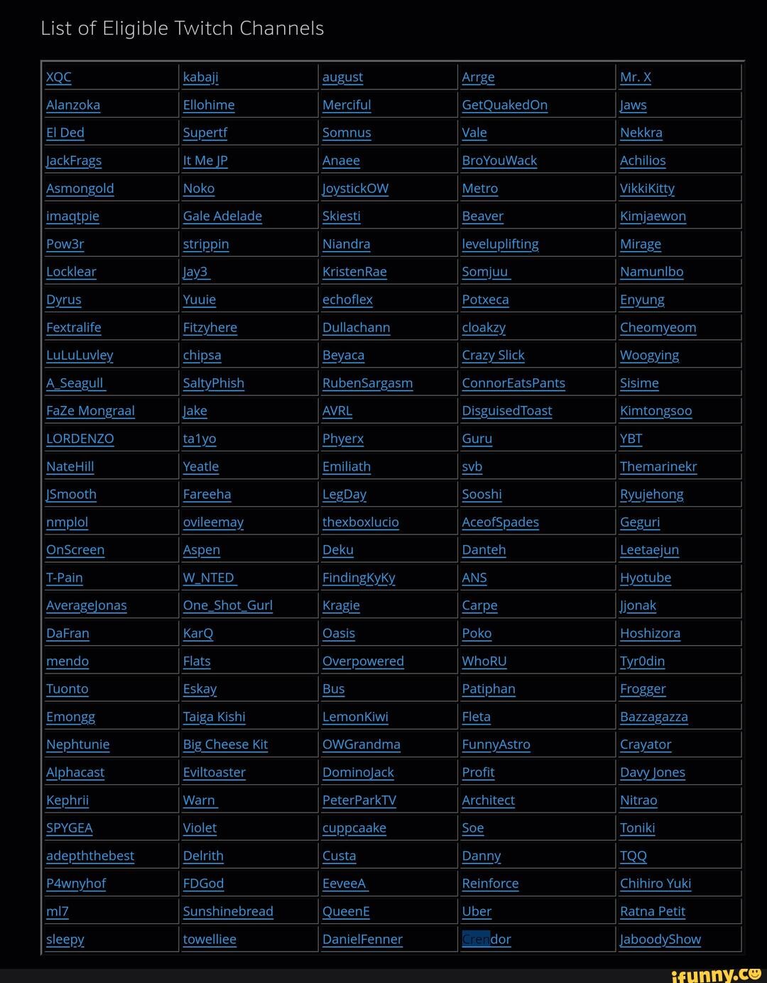 Supertf memes. Best Collection of funny Supertf pictures on iFunny