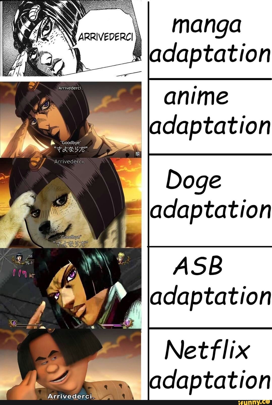 Netflix adaptation - iFunny