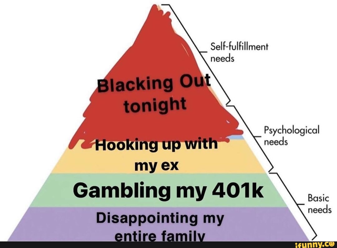 401k memes. Best Collection of funny 401k pictures on iFunny