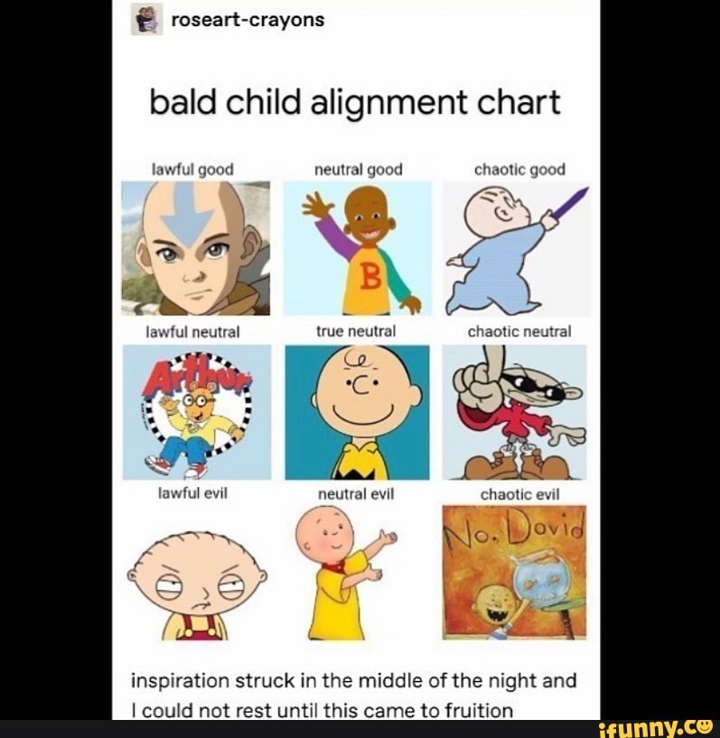 Roseart-crayons bald child alignment chart lawful good neutral good ...