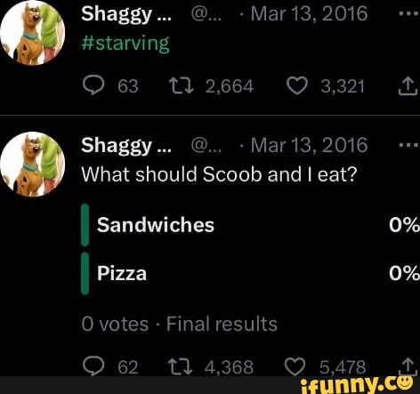 Scoob memes. Best Collection of funny Scoob pictures on iFunny
