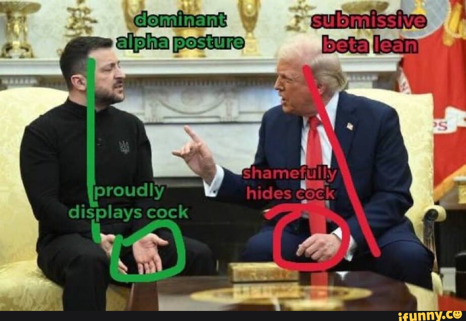 Posture memes. Best Collection of funny Posture pictures on iFunny