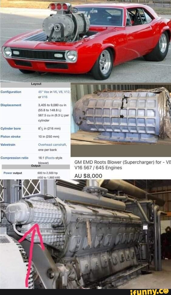 Engi memes. Best Collection of funny Engi pictures on iFunny