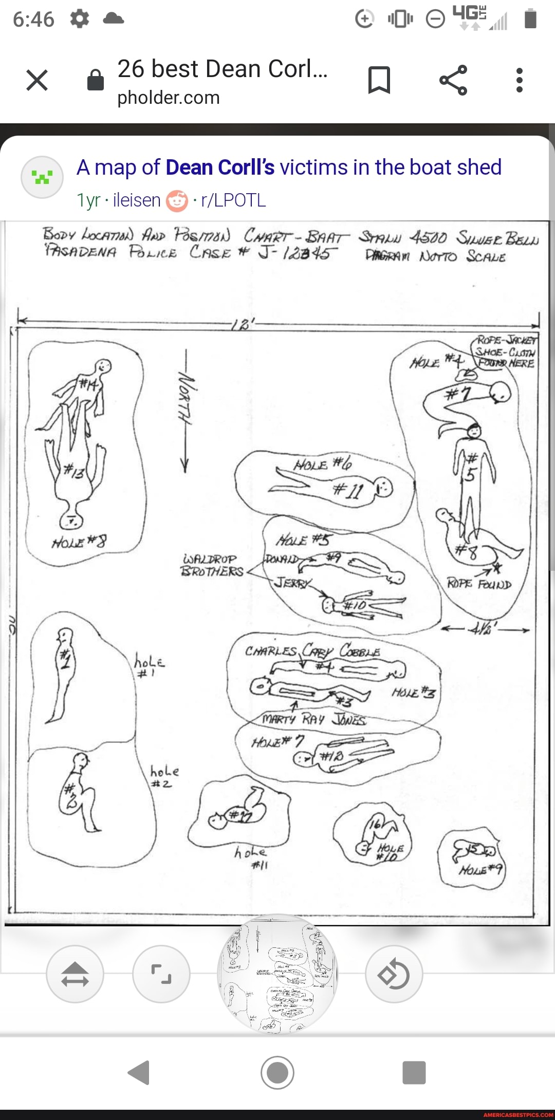 XX 26 best Dean Corl... Amap of Dean Corll's victims in the boat shed ...