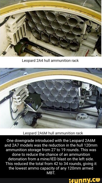 Leopard 2A6M hull ammunition rack One downgrade introduced with the ...