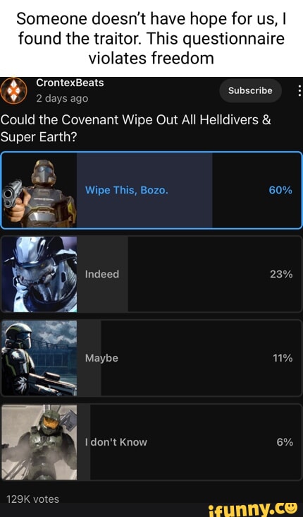 Questionnaire memes. Best Collection of funny Questionnaire pictures on ...