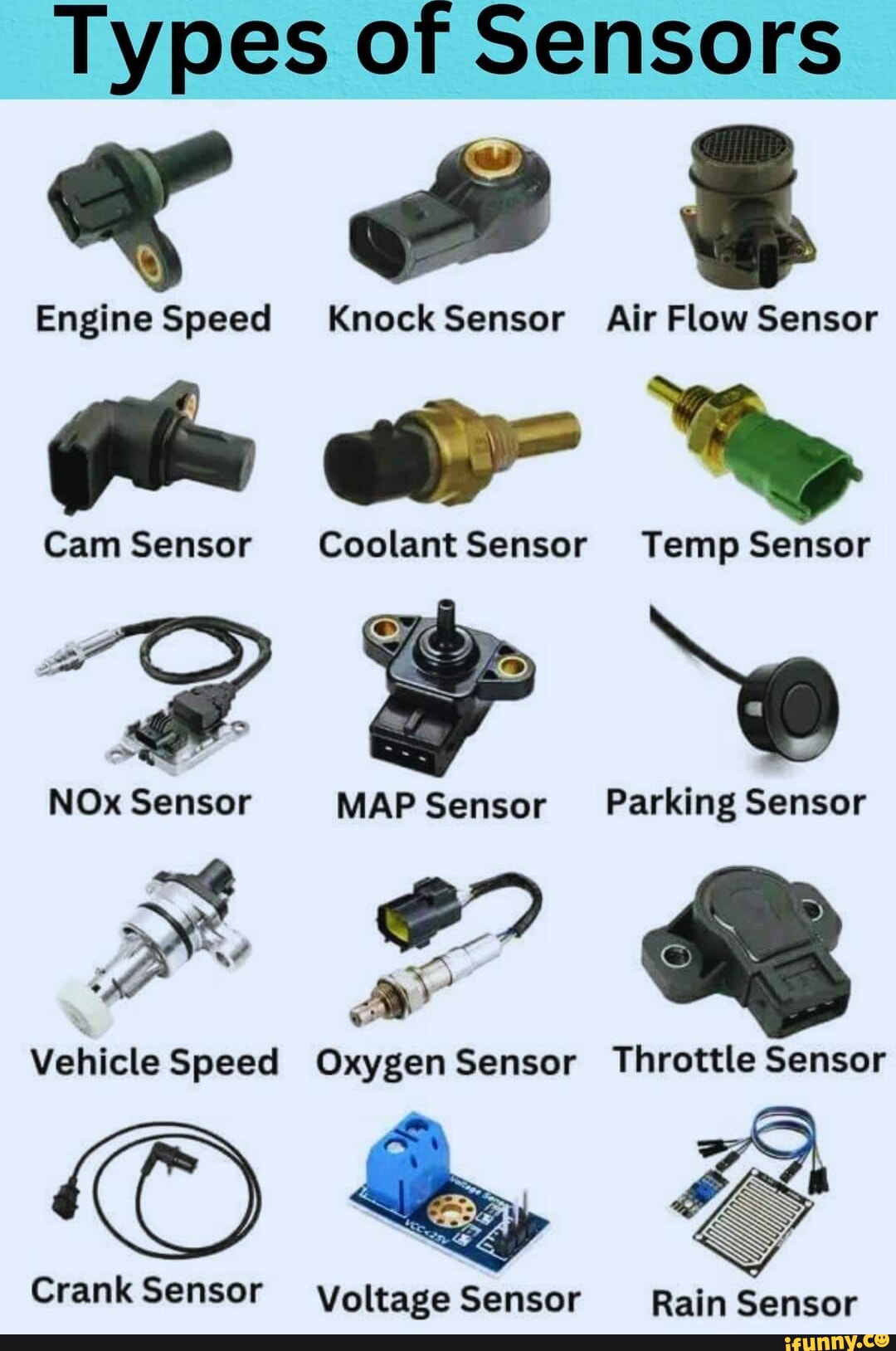Types of Sensors Engine Speed KnockSensor Air Flow Sensor Cam Senser ...
