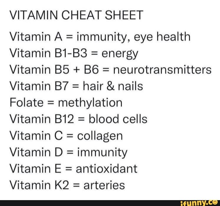 Assss Ssssg IN CHEAT SHEET in A = immunity, eye health in Bi-BS ...