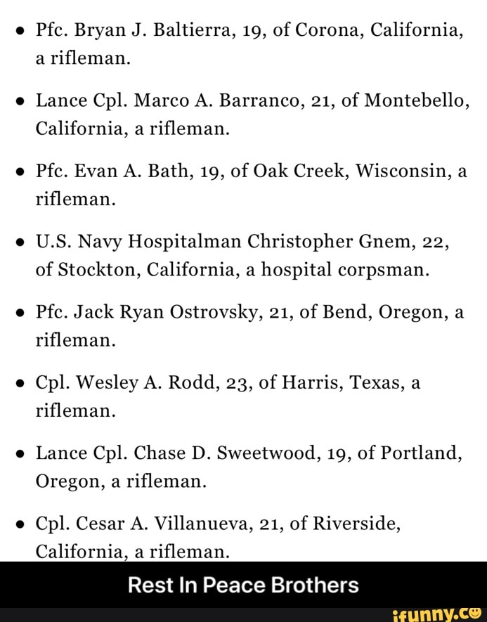 Barranco memes. Best Collection of funny Barranco pictures on iFunny