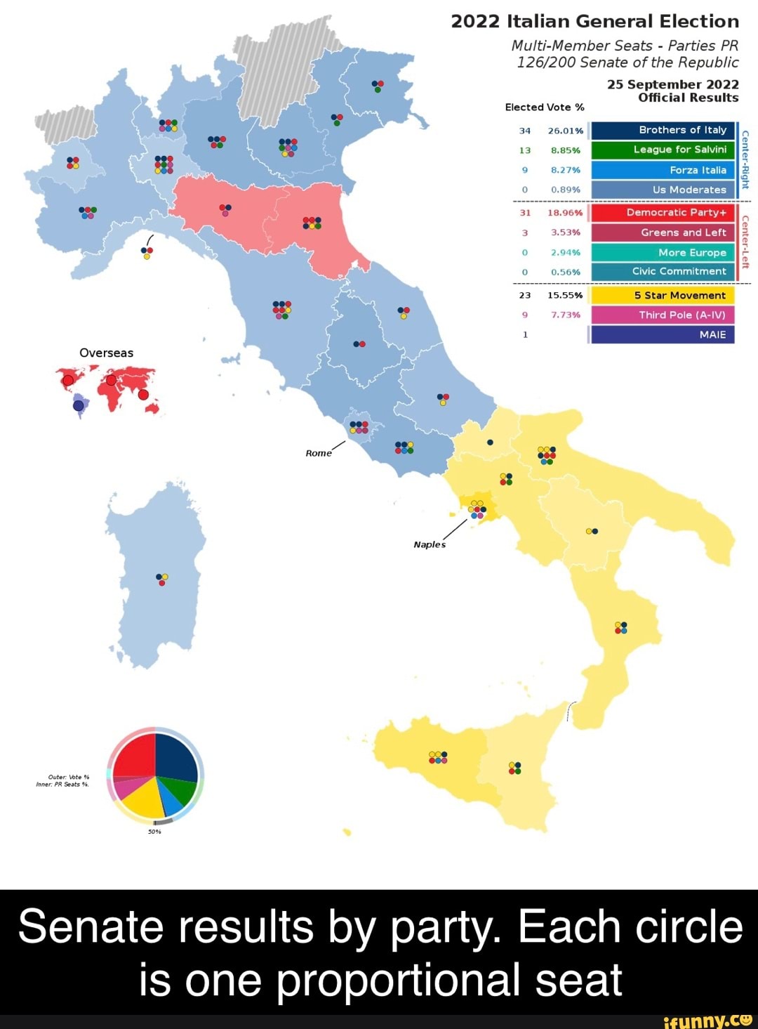 2022 Italian General Election Multi-Member Seats - Parties PR 126.209 ...
