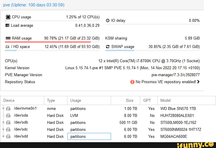 Gib memes. Best Collection of funny Gib pictures on iFunny