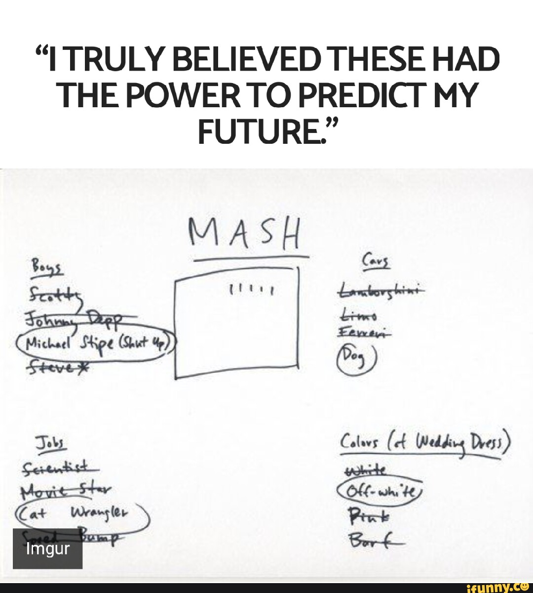 "I TRULY BELIEVED THESE HAD THE POWER TO PREDICT MY FUTURE." MASH (hes ...
