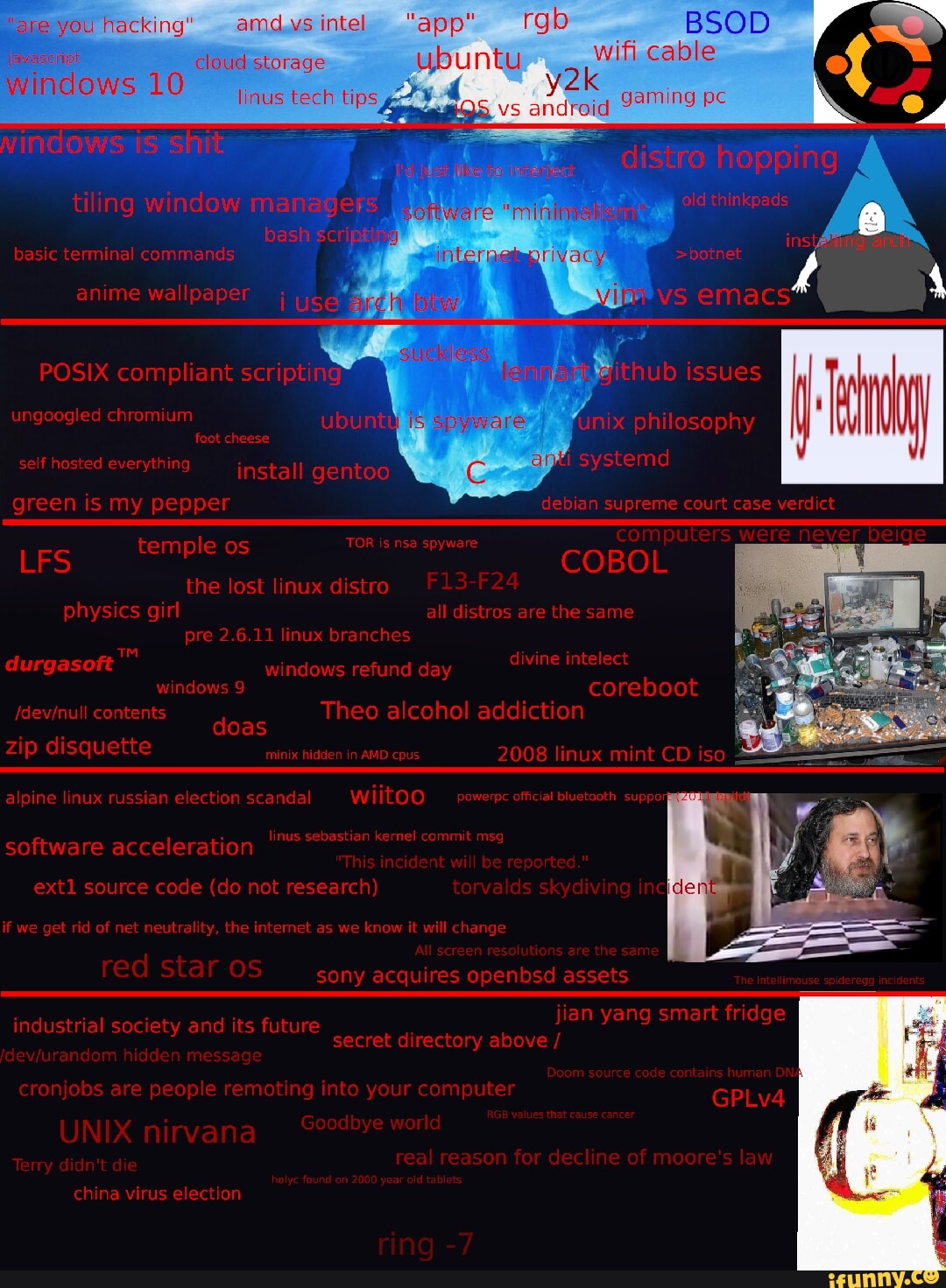 Ubuntu memes. Best Collection of funny Ubuntu pictures on iFunny