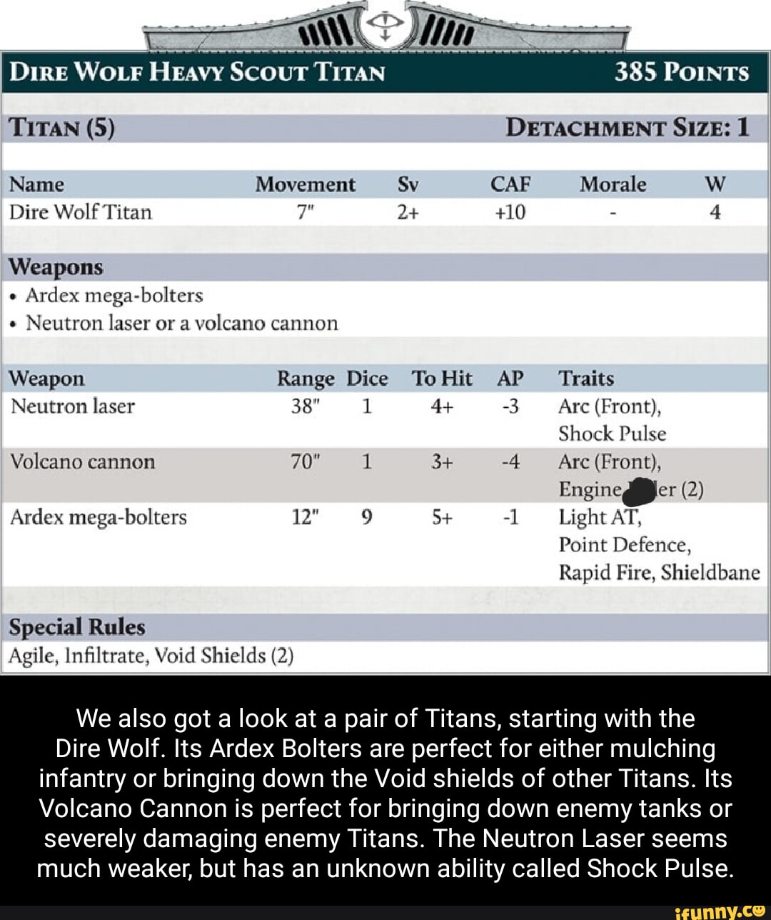 I TiTAn (5) Dire Wore Heavy Scout 385 PoIN I Name Movement Sv Dire Wolf Titan 7" 2+ I Weapons ...