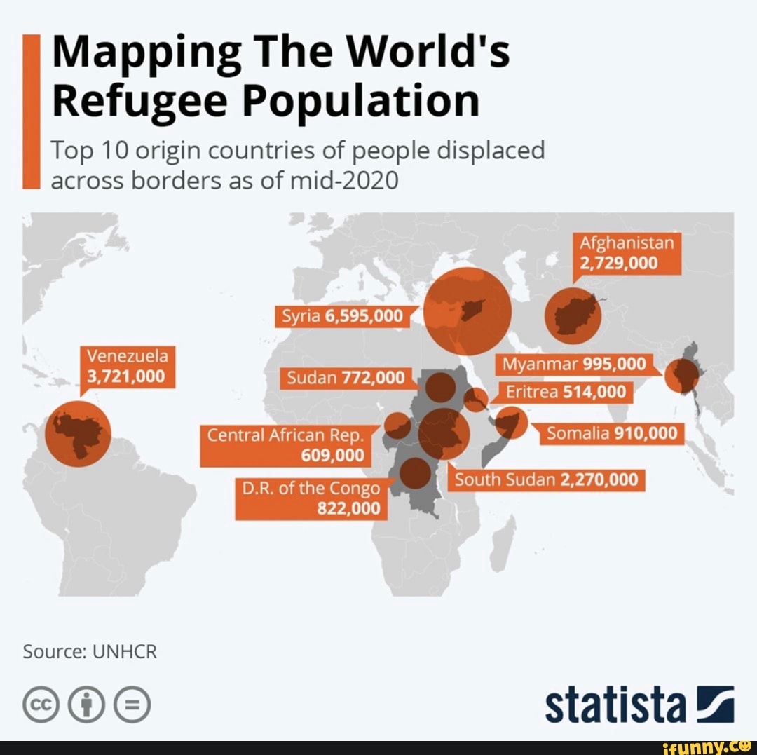 Mapping The World's Refugee Population Top 10 origin countries of people displaced across ...