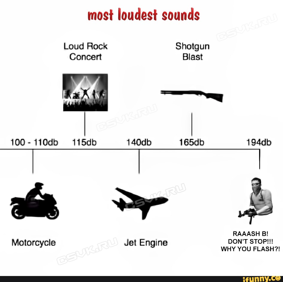 #justcsgothings - most loudest sounds Loud Rock Shotgun Concert Blast ...