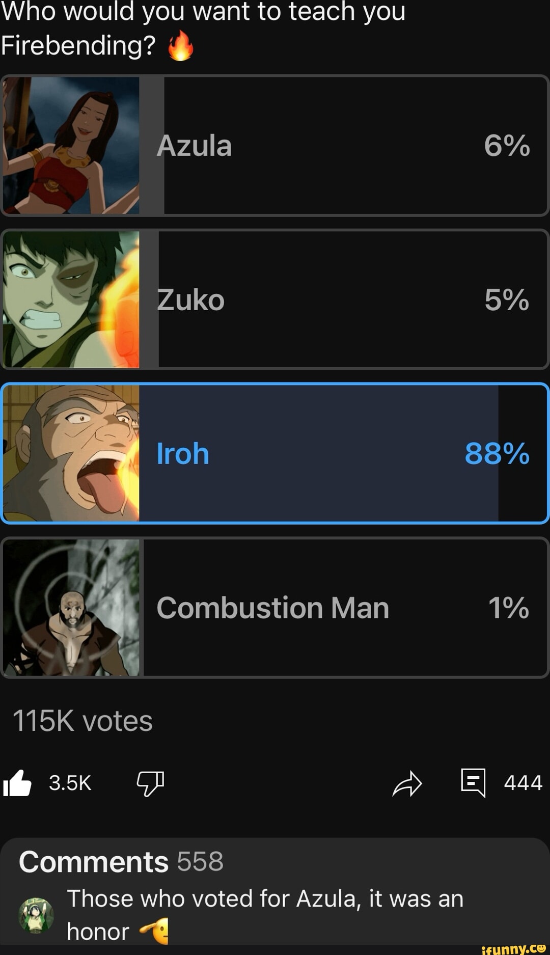 Who would you want to teach you Firebending? Azula Zuko 5% = Iroh ...