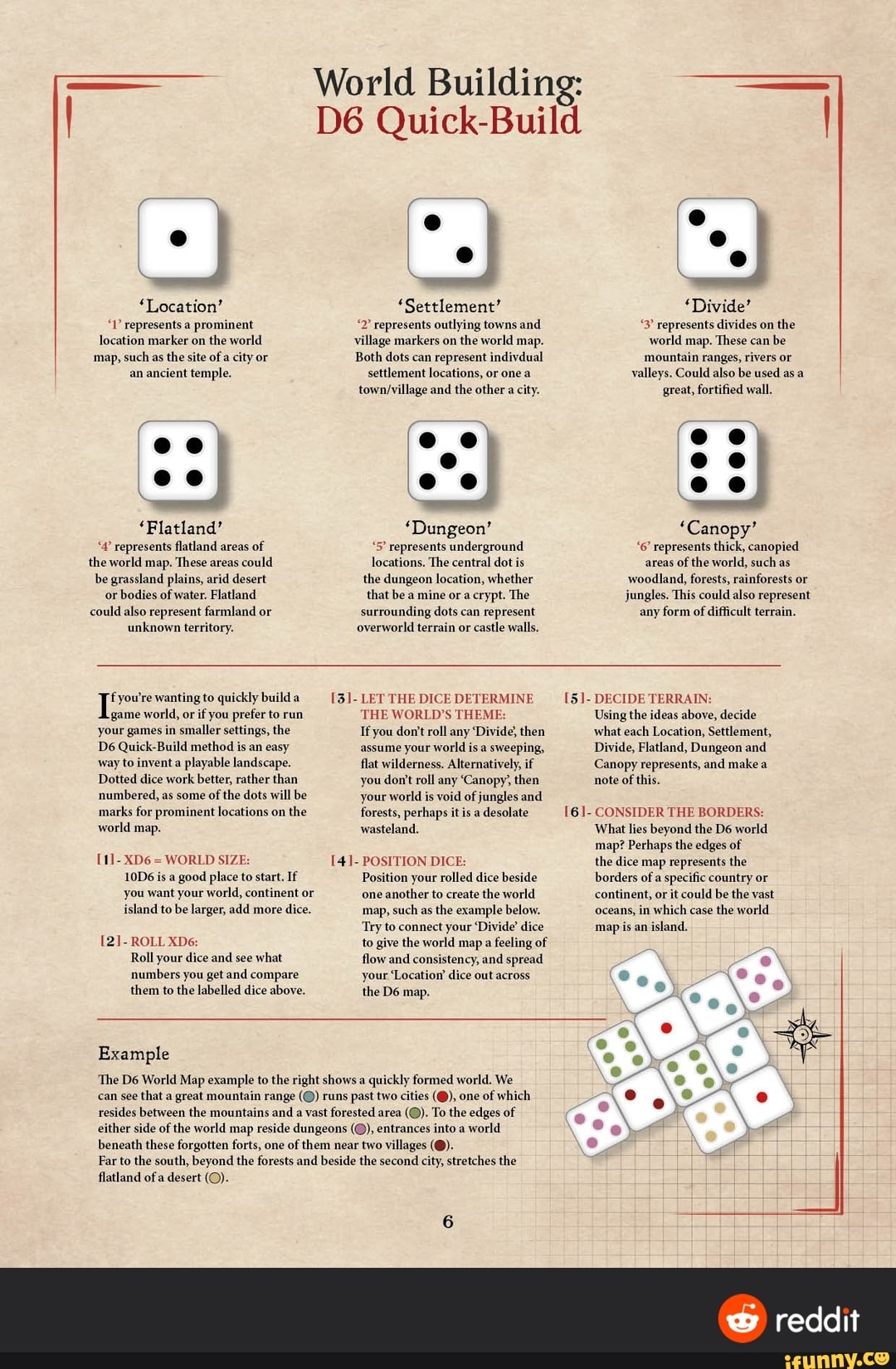 World Building: 'Location' 'Settlement' 'Divide' represents a prominent ...