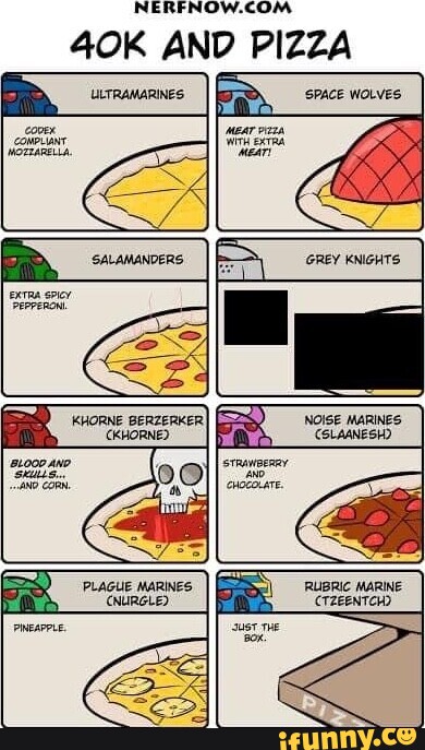 Rubric memes. Best Collection of funny Rubric pictures on iFunny