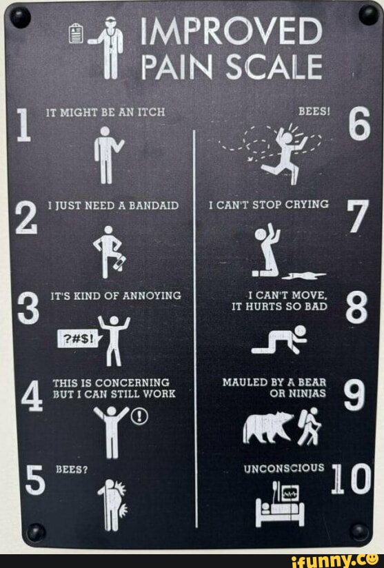 Scale memes. Best Collection of funny Scale pictures on iFunny