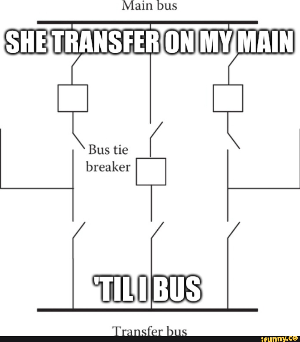 Substation memes. Best Collection of funny Substation pictures on iFunny