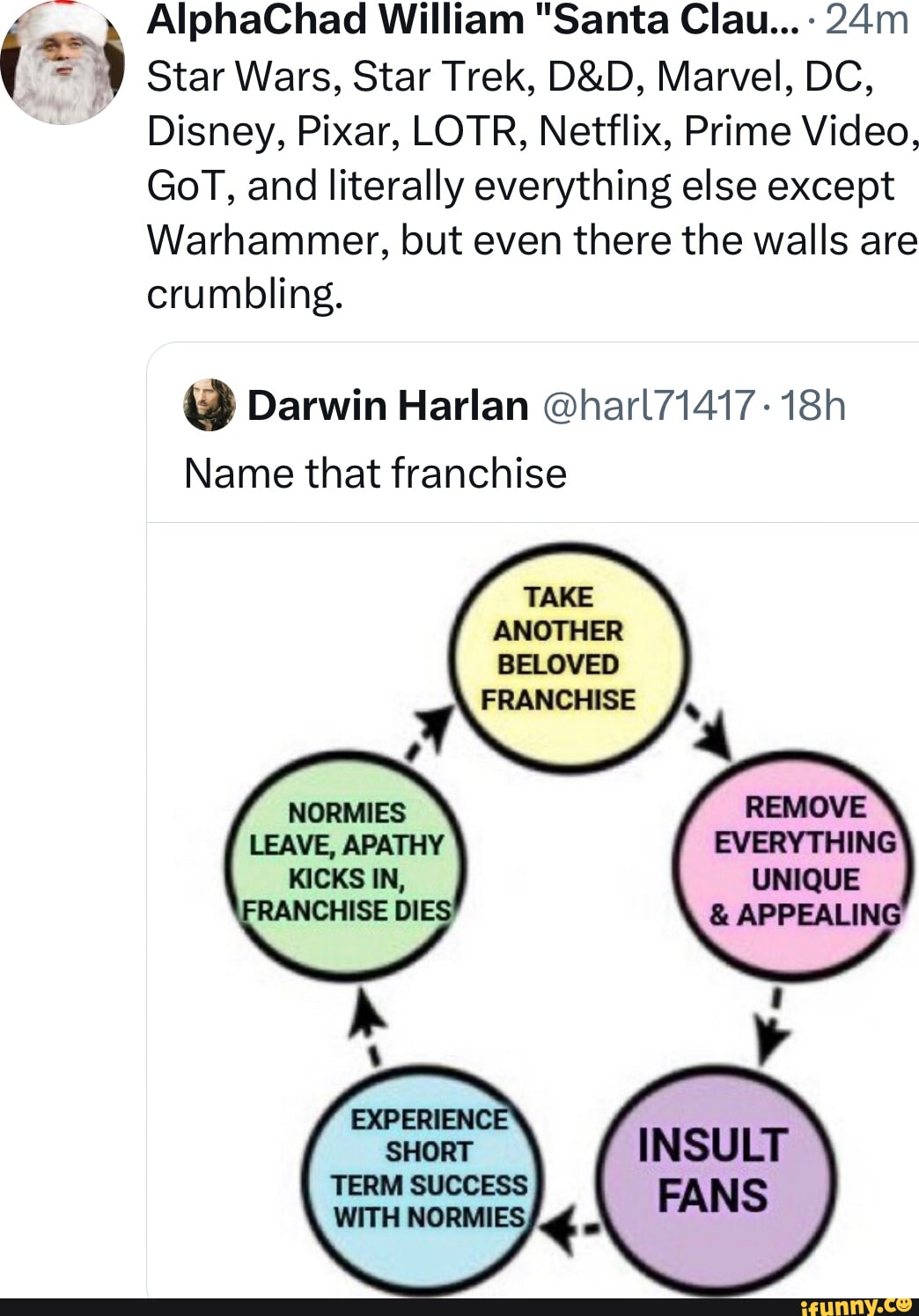 Alphachad memes. Best Collection of funny Alphachad pictures on iFunny